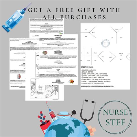 Nih Stroke Scale Cheat Sheet For Nurses Nih Stroke Score Neuro Icu Cheat Sheet Stroke Exam