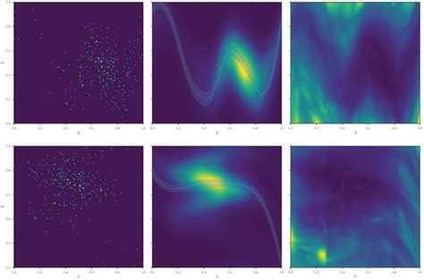 Physical Sciences Forum An Open Access Journal From MDPI