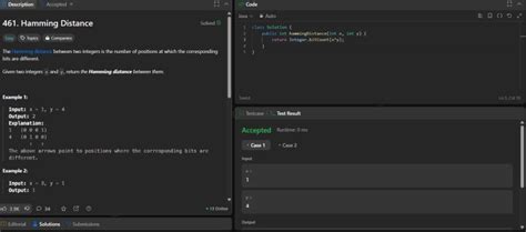 100daysofleetcode 100daysofcode Leetcode Java Bitmanipulation Ashwini R