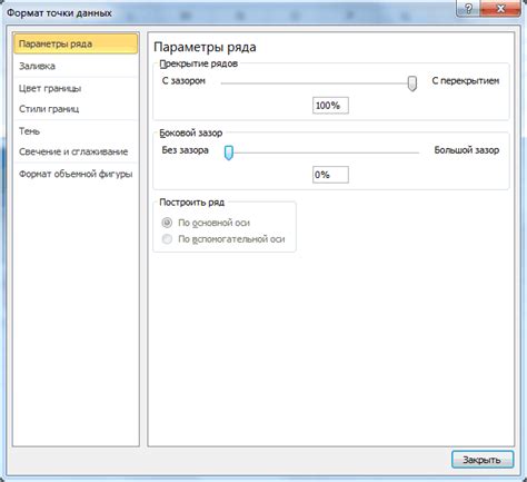 Виды графиков в Excel