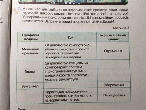 5 класи Спеціалізована школа №200 імені Василя Стуса