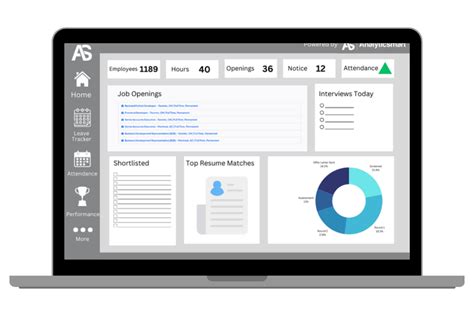 Analyticsmart Hris Software 2024 Reviews Pricing And Demo