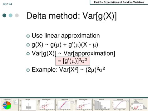 Statistical Inference And Regression Analysis Stat Gb Ppt Download