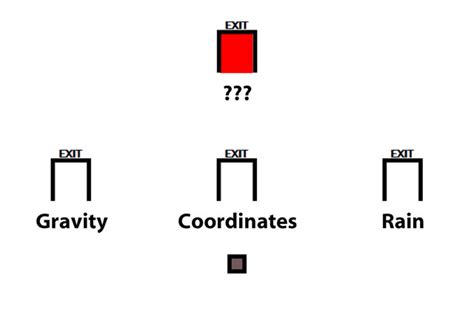 Jouer à Code Box Jeux Gratuits En Ligne Avec