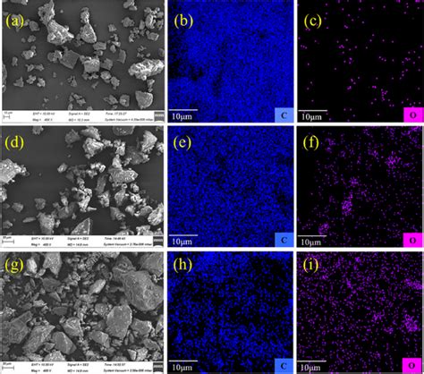 A−c Microstructure Of Anthracite After Spraying Clean Water And Eds