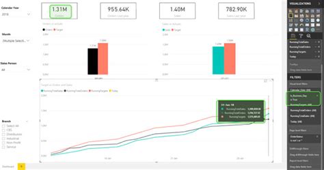 Calculation Not Correct When Using A Visual Filter Dax Calculations