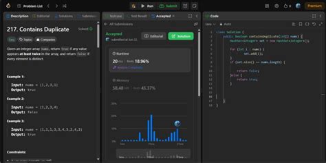 Deepank Singh On Linkedin 100daysofcode Java Coding Programming Datastructures Algorithms