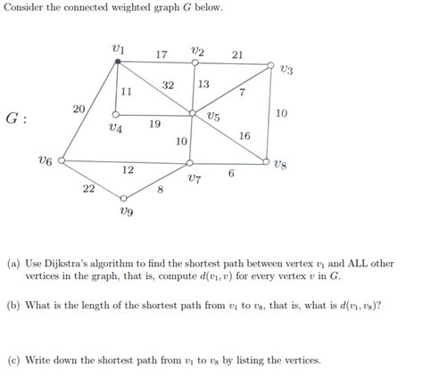 solved consider the connected weighted graph g below g a