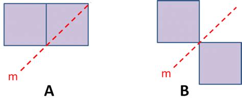 Complete Symmetric Figures 2 Worksheet EdPlace