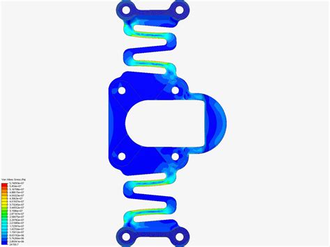 Cmopliant Odometry Mount By Charlieroot Simscale