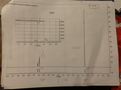 draw structure of c8h10 and c8h8o2 based on the 1hnmr and 13c nmr shown