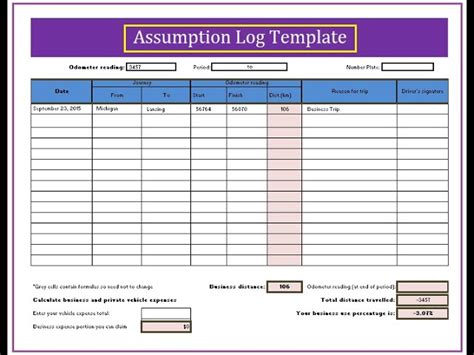 Project Management Assumption Log What Is And How To Create A Risk