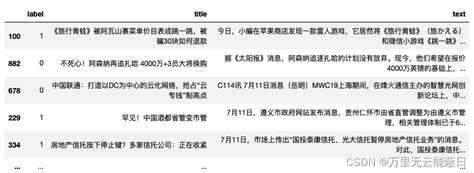 使用pandas和sklearn将csv tsv按比例分成训练集和测试集 pandas划分训练集测试集 csdn博客