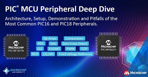 microchip technology inc on linkedin embeddedsystems engineering