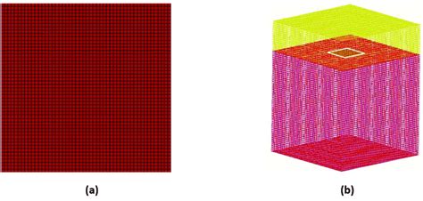 Finite Element Model A 2D Shell Structure Model B ALE Model Download Scientific Diagram