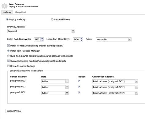 failover for postgresql replication 101 severalnines