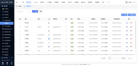 资讯评论 Skyeye 云 V3151 发布，vue 版本 Skyeye 云 Oschina 中文开源技术交流社区