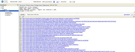 Simple Virtuoso SQL And Full Text Example Tips Tricks And HowTos