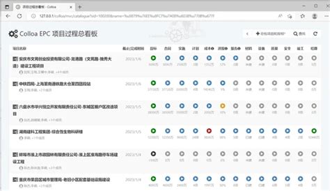 什么是工程项目管理系统？工程项目管理系统其功能亮点是怎样的 简道云资讯