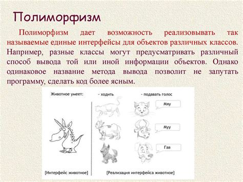 Полиморфизм презентация онлайн