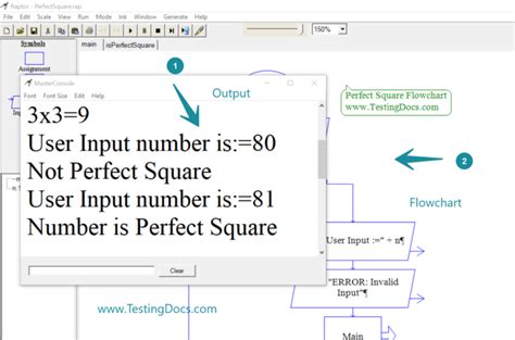 Perfect Square Number Raptor Flowchart TestingDocs