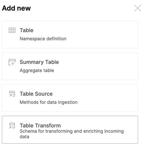 transform your data with hydrolix hydrolix
