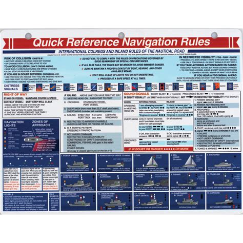 Davis Instruments Quick Reference Cards