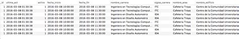 Sql Table Rows Into Columns In Mysql Stack Overflow