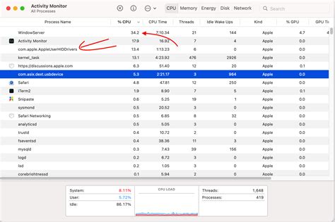 Apple AppleUserHIDDrivers High Cpu Apple Community