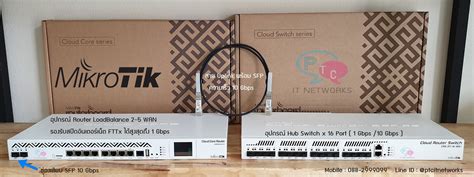 คู่หู Mikrotik สำหรับ 1000 User แรงสุด Ptc Wifi Networks