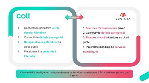 colt s partnership with equinix french colt technology services