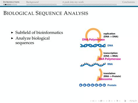 Efficient Probabilistic Logic Programming For Biological Sequence
