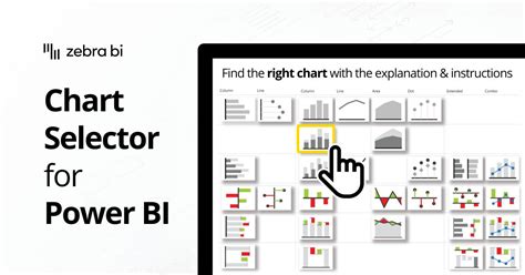 Zebra Bi En Linkedin Datavizualization Powerbi Learnwithzebrabi Zebrabi Businessinsights