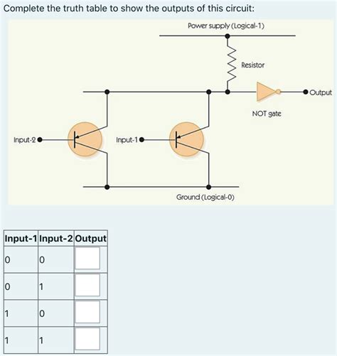 Solved Another Question What The Name Of The Logic Gate Chegg Com