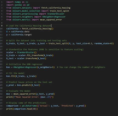 Techelevation Knnregression Machinelearning Datascience