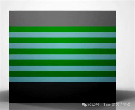 3d Nand的主要工艺流程 知乎