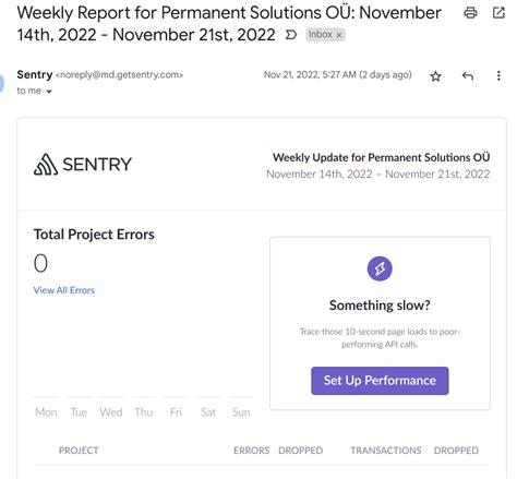 fix report skip sending weekly report to members with 0 projects