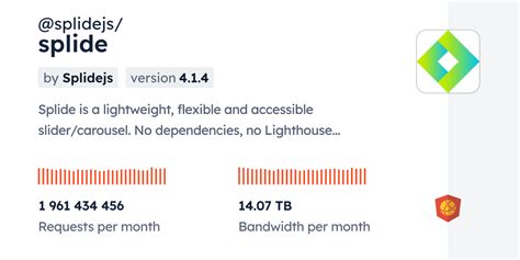 Splidejssplide Cdn By Jsdelivr A Cdn For Npm And Github