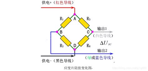 基于51单片机的电子称称重压力检测阈值报警系统方案原理图设计 基于51单片机的电子秤设计原理图 csdn博客
