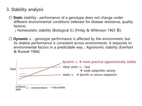 Ppt Ch 5 Genotype X Environment Interaction Powerpoint Presentation Id 1619400