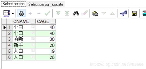 Oracle Plsql中的触发器oracle触发器执行记录 Csdn博客