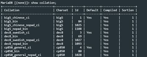 【mysql】基础命令操作 Csdn博客