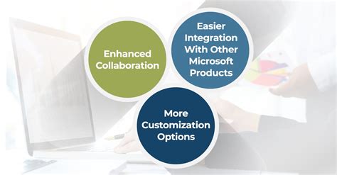Tableau To Power Bi Migration And Benefits Of Data Analytics