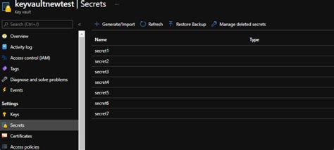 copy azure keyvault secrets to another keyvault using azure cli