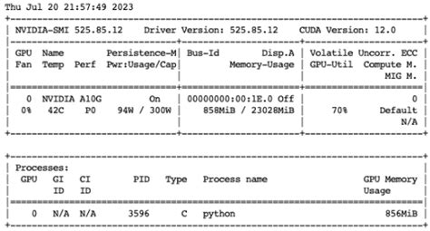 Setup Guide — Sagemaker Notebook Instance For Cv Inference — Mmpose
