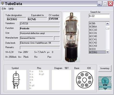 Sm5cbw Tubedata