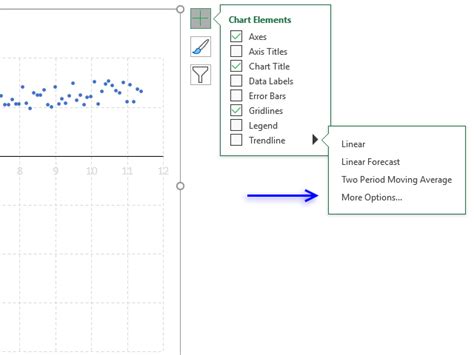 How To Add Chart Elements