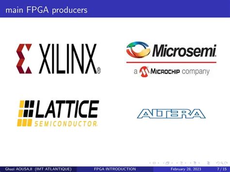 Introduction To Fpgapdf