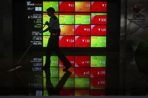 Saham Harga Saham Hari Ini Rekomendasi Saham Ihsg