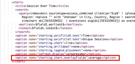 Adding An Overlay To The Sessions Over Time Chart Splunk Operational Intelligence Cookbook